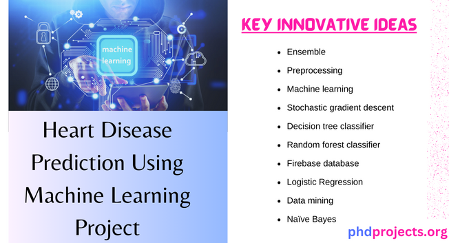 Heart Disease Prediction Using Machine Learning Project Topics