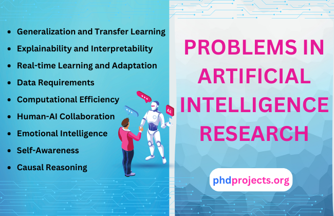 Research Issues in Artificial Intelligence PhD Study