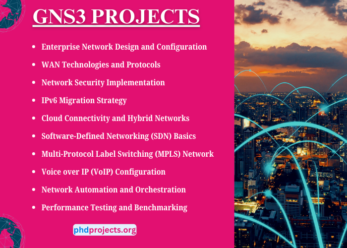 GNS3 Thesis Ideas