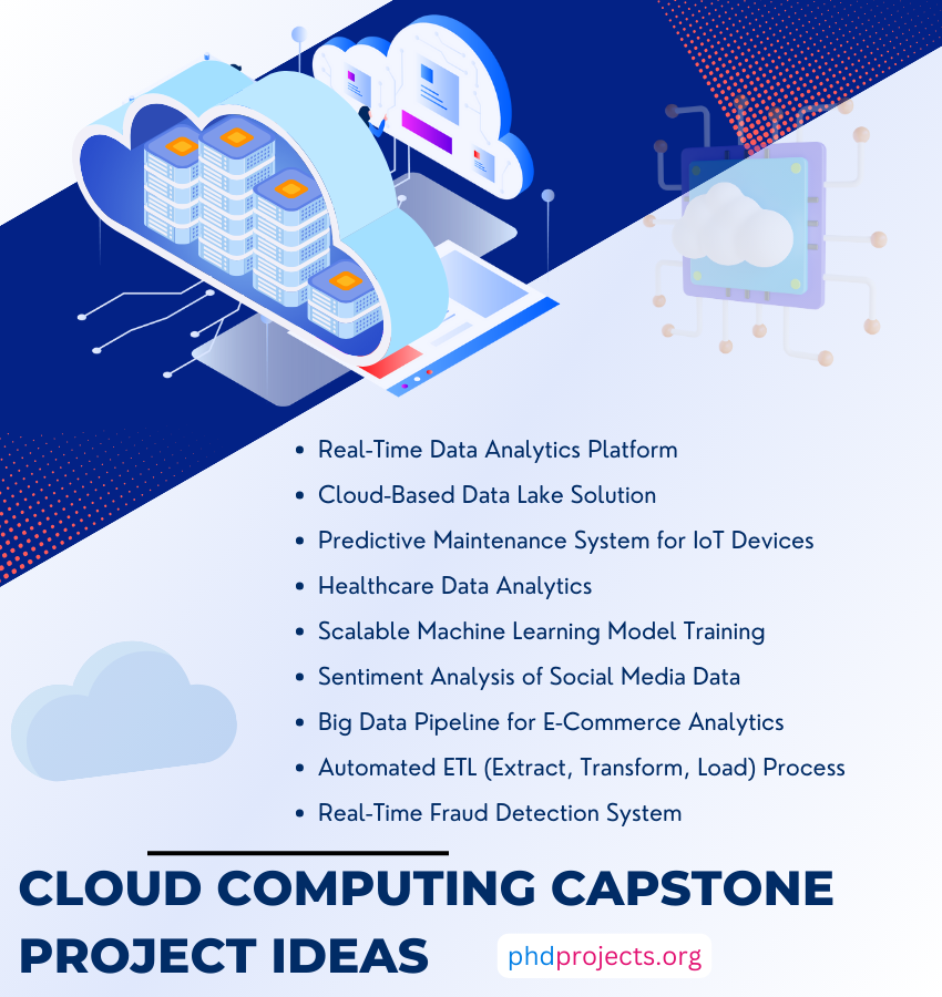 Cloud Computing Capstone Project Topics